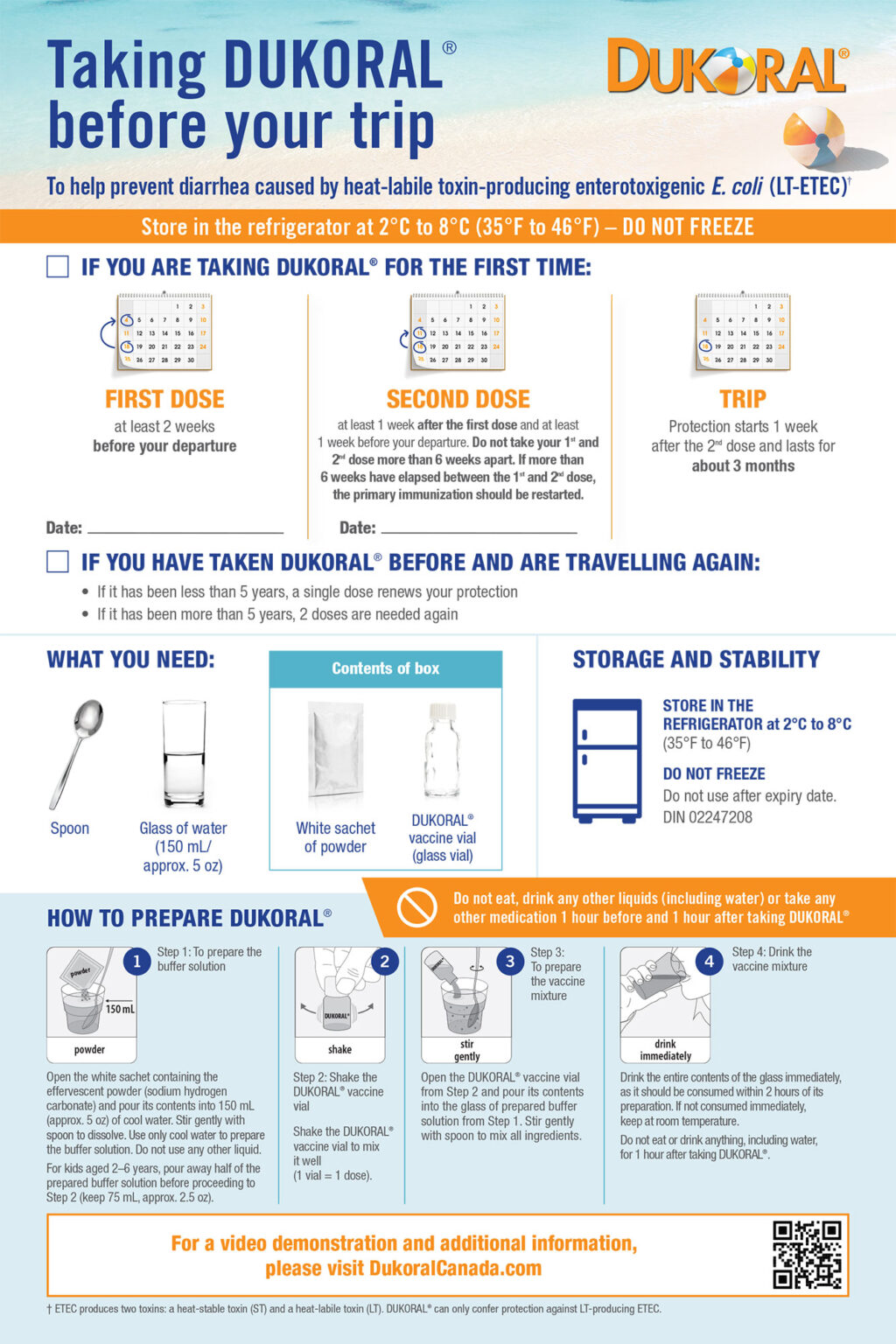 FAQs And Resources - Traveller