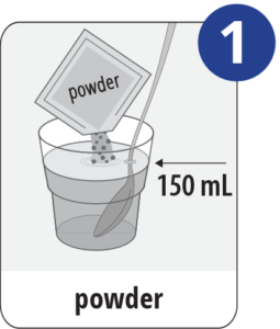 DUKORAL® dosing & administration - Dukoral Canada